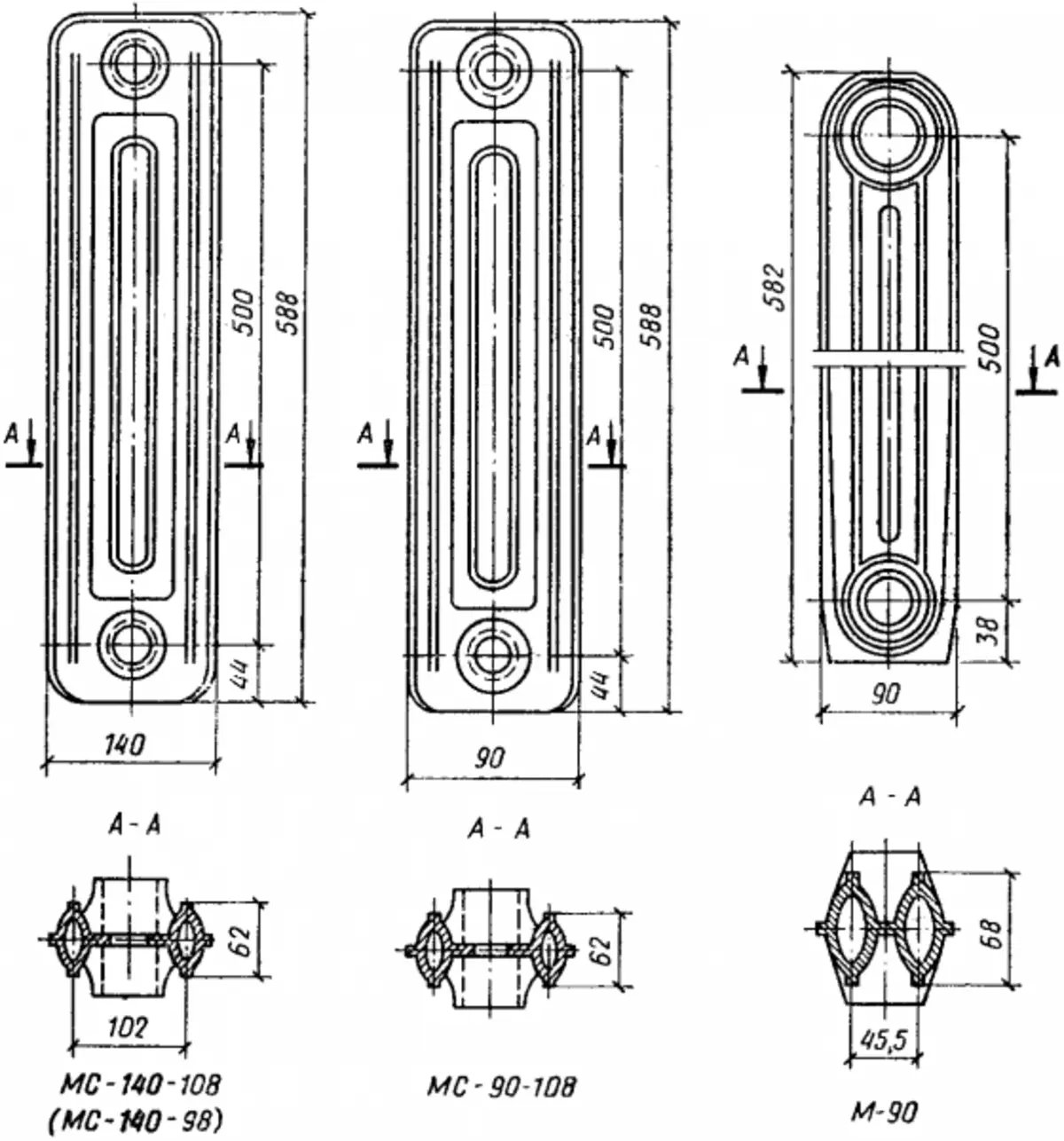 Støbejern batterier 4760_9