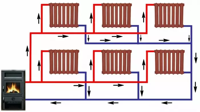 Txuas Cov Cua Sov Radiator 4775_4