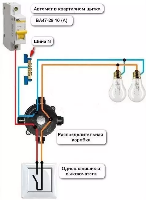 Chandelier бо панели идоракунӣ + акс 4828_8