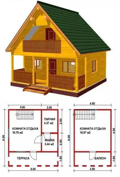 Bygg ett hus från en bar 4911_8