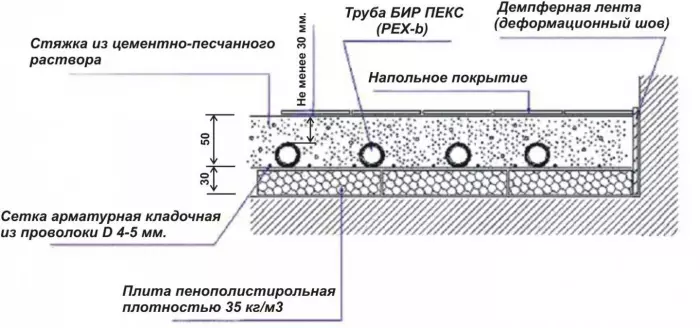 Подложка под топлия под 5009_1