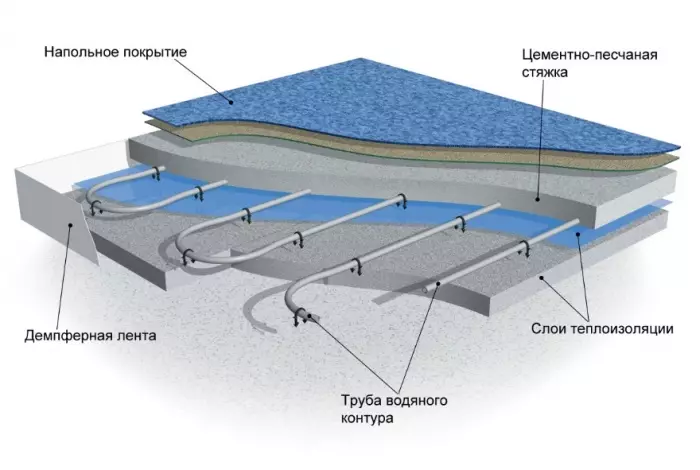 Подложка под топлия под 5009_3