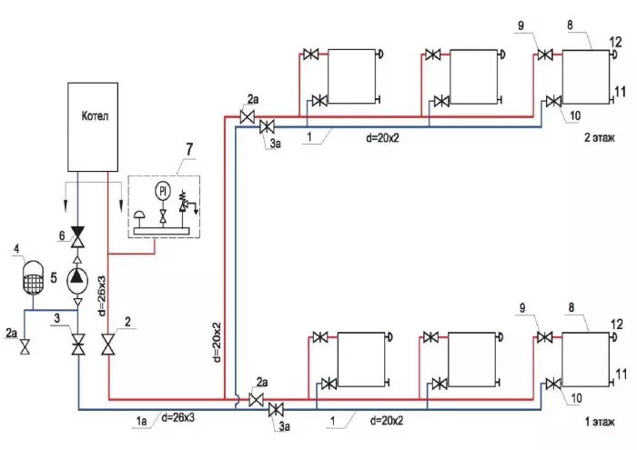 Schema di riscaldamento di una casa a due piani con circolazione forzata 5034_2