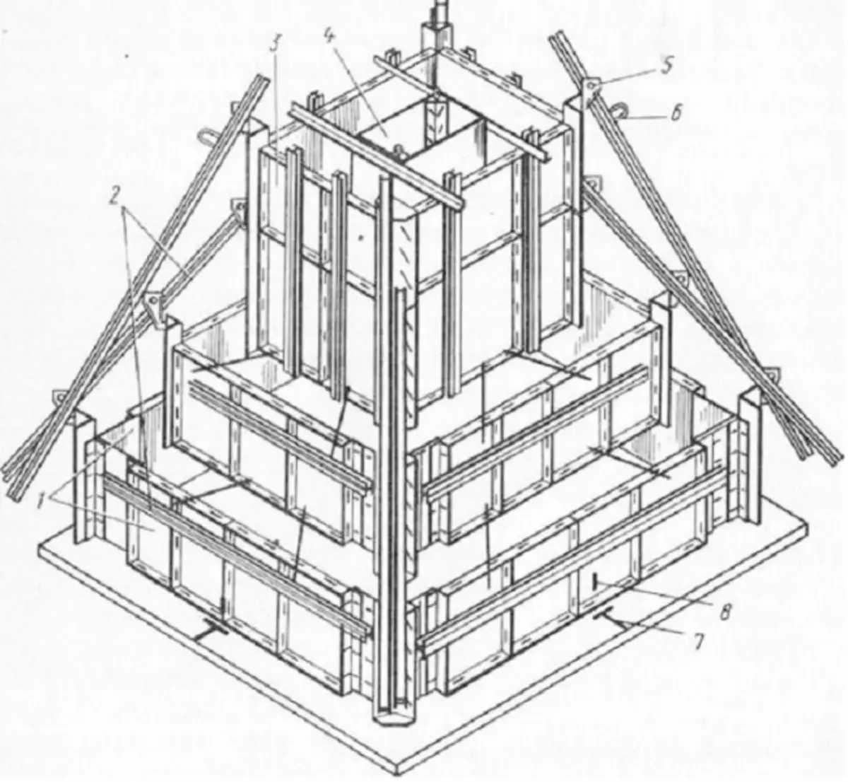 如何製作模板基礎 5047_10