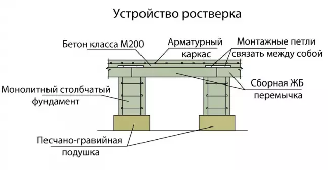 Сангийн багана 5055_2