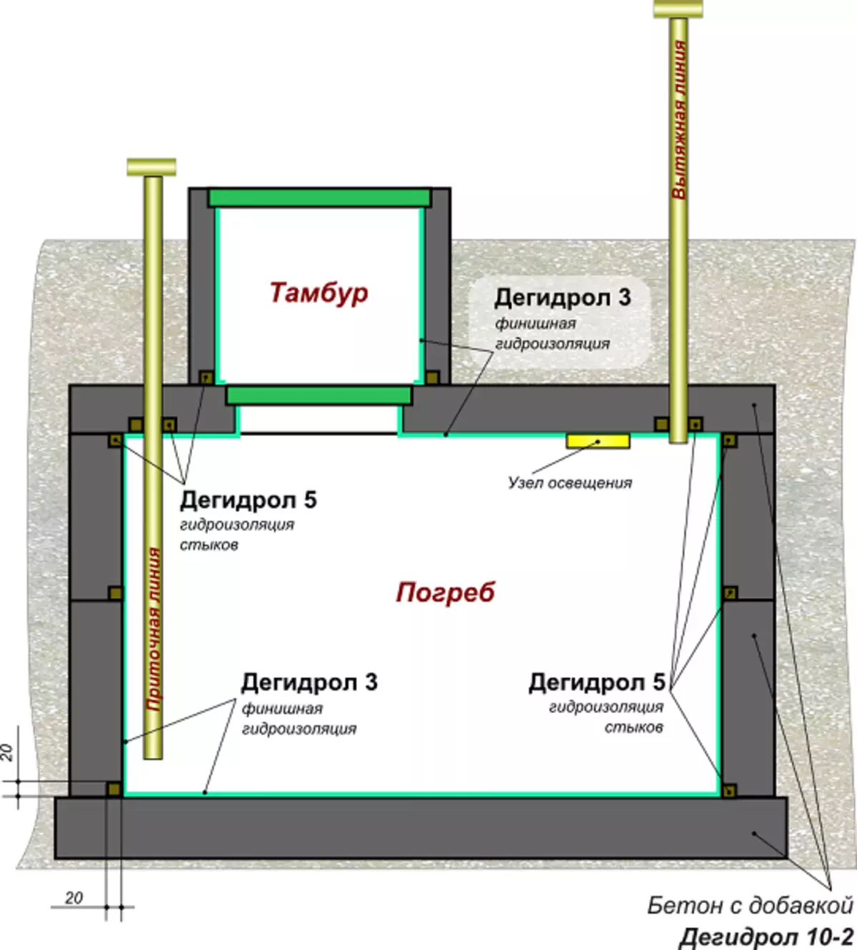 Cave en béton 5072_3