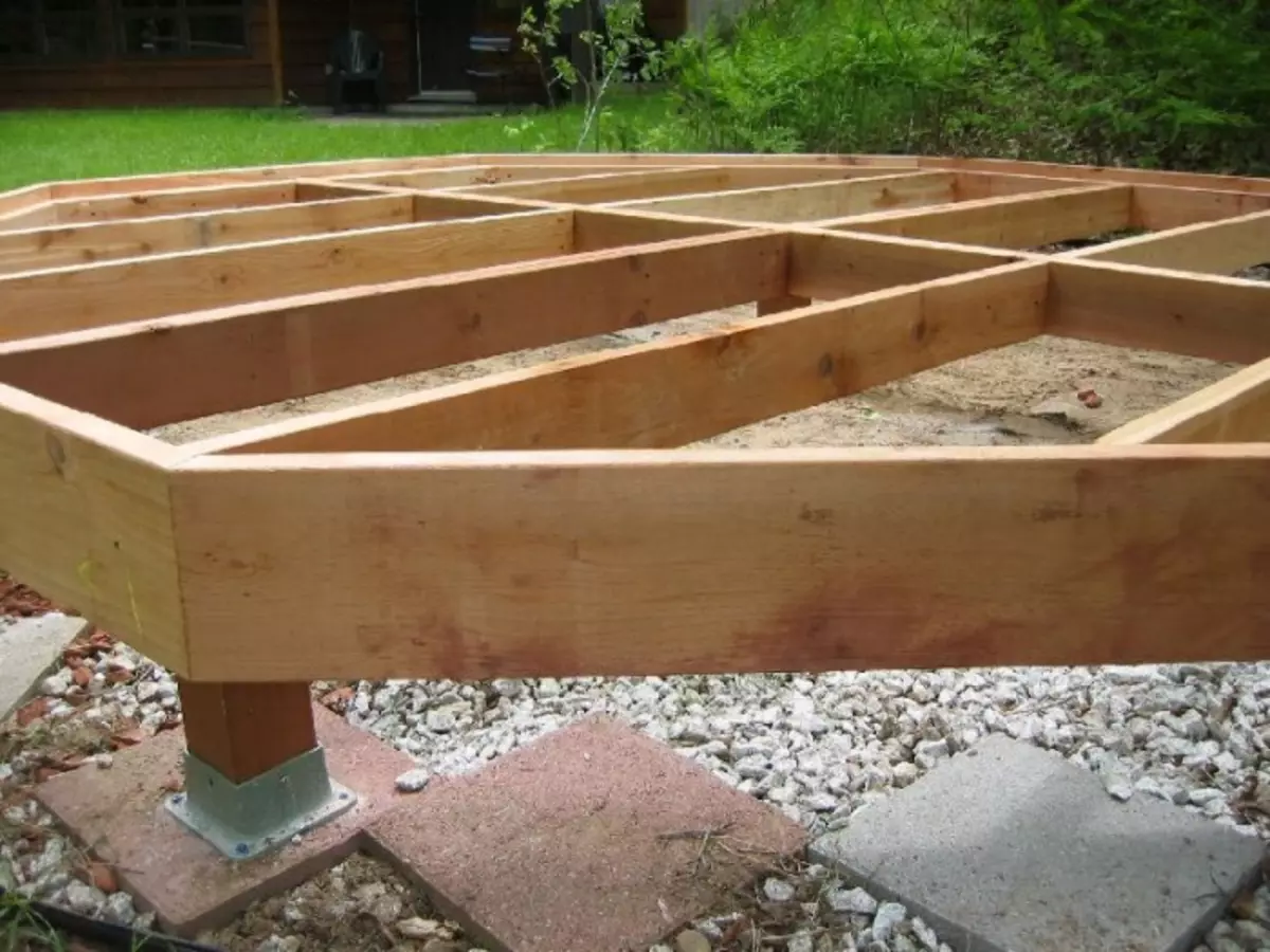 How to make a foundation for gazebo do it yourself 5082_1