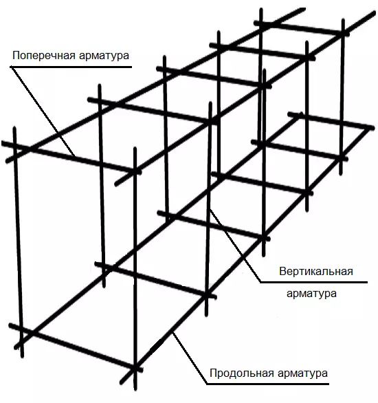 Monolithic Ribbon Foundation. 5093_12