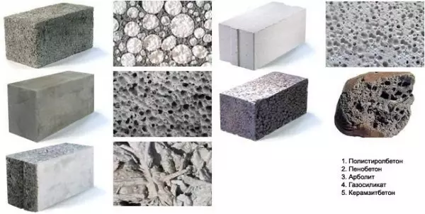 Açıq beton: GOST, Texniki şərtlər 5163_3