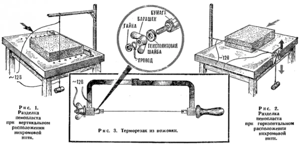 Snijden van schuim nichrome draad 5267_8