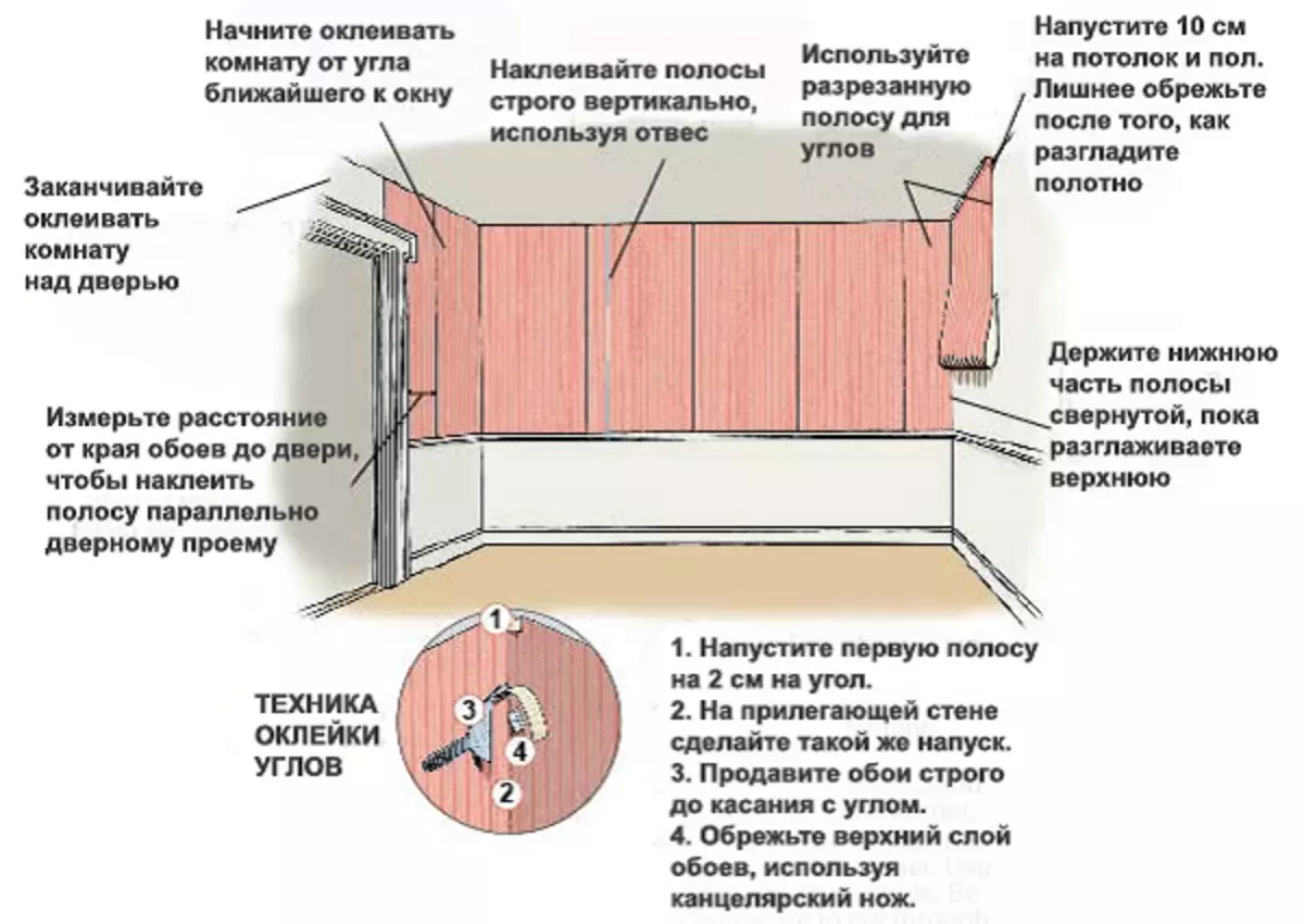 Пунцхинг Папер Позадина 5310_6