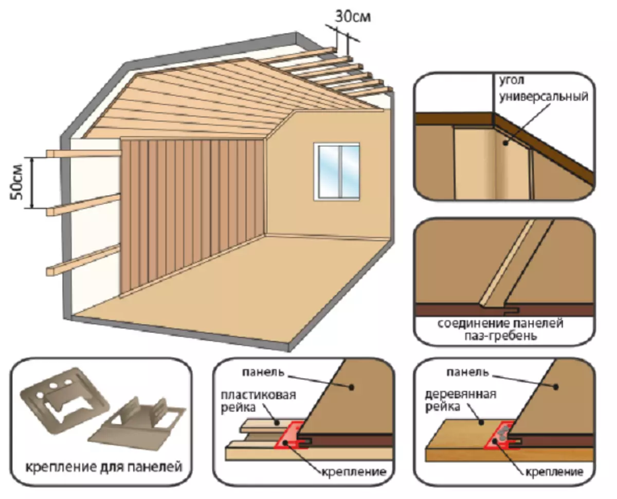 সিলিং জন্য MDF প্যানেল