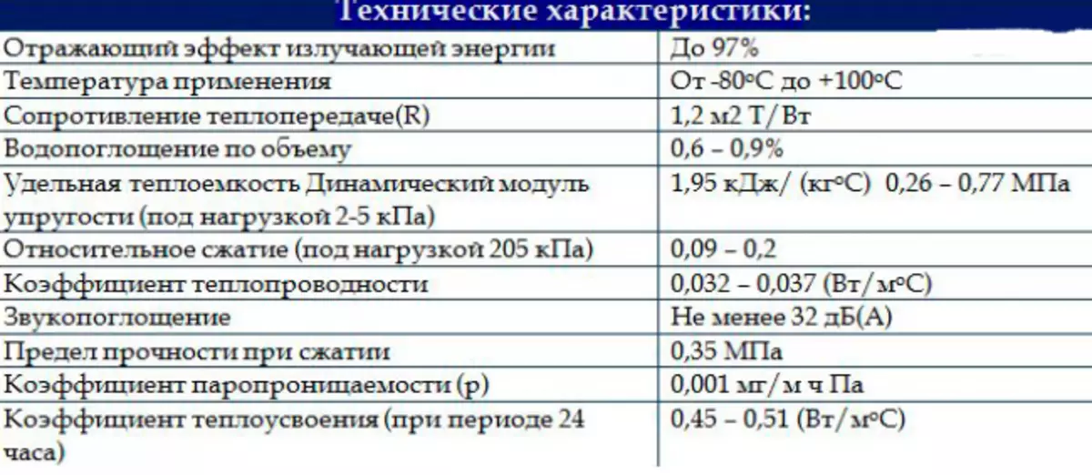 I-polyethylene laminate substrate 5403_6