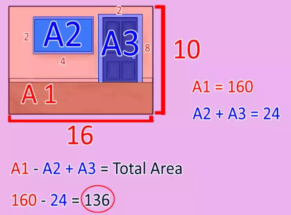 Hoe het aantal tegels in de badkamer te berekenen 5488_6