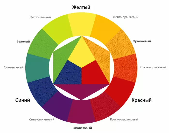 Кухня өчен җимеш + фото белән обои 5739_22