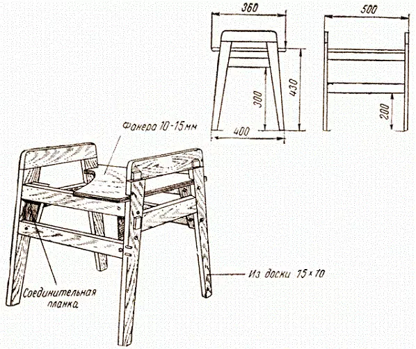 Banquette zure eskuak 5823_11