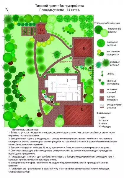 Projeyên sêwirana perestgehê 5957_9