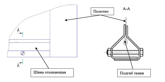 Ýangyn perdeleri 6002_17