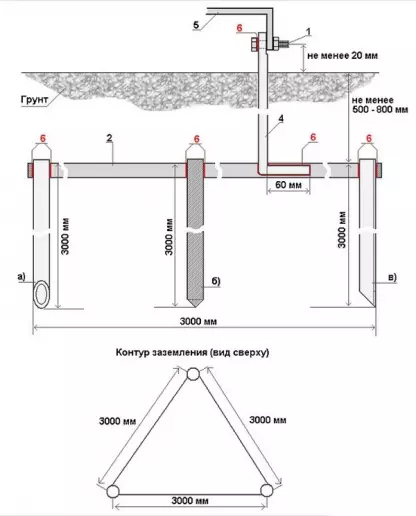 Rod kilat 6130_21