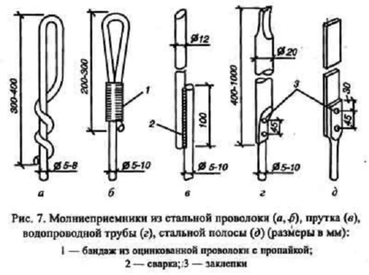 Громобран 6130_26