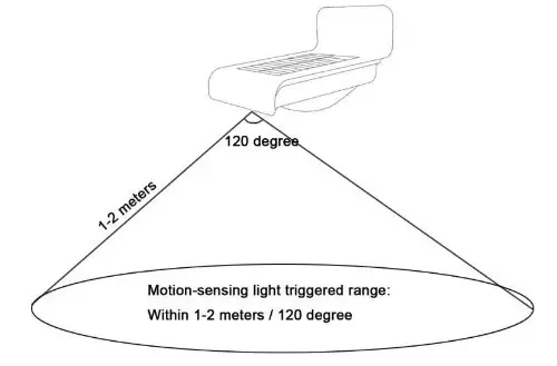 Motion Sensor Verbindingsregeling voor verlichting 6139_7