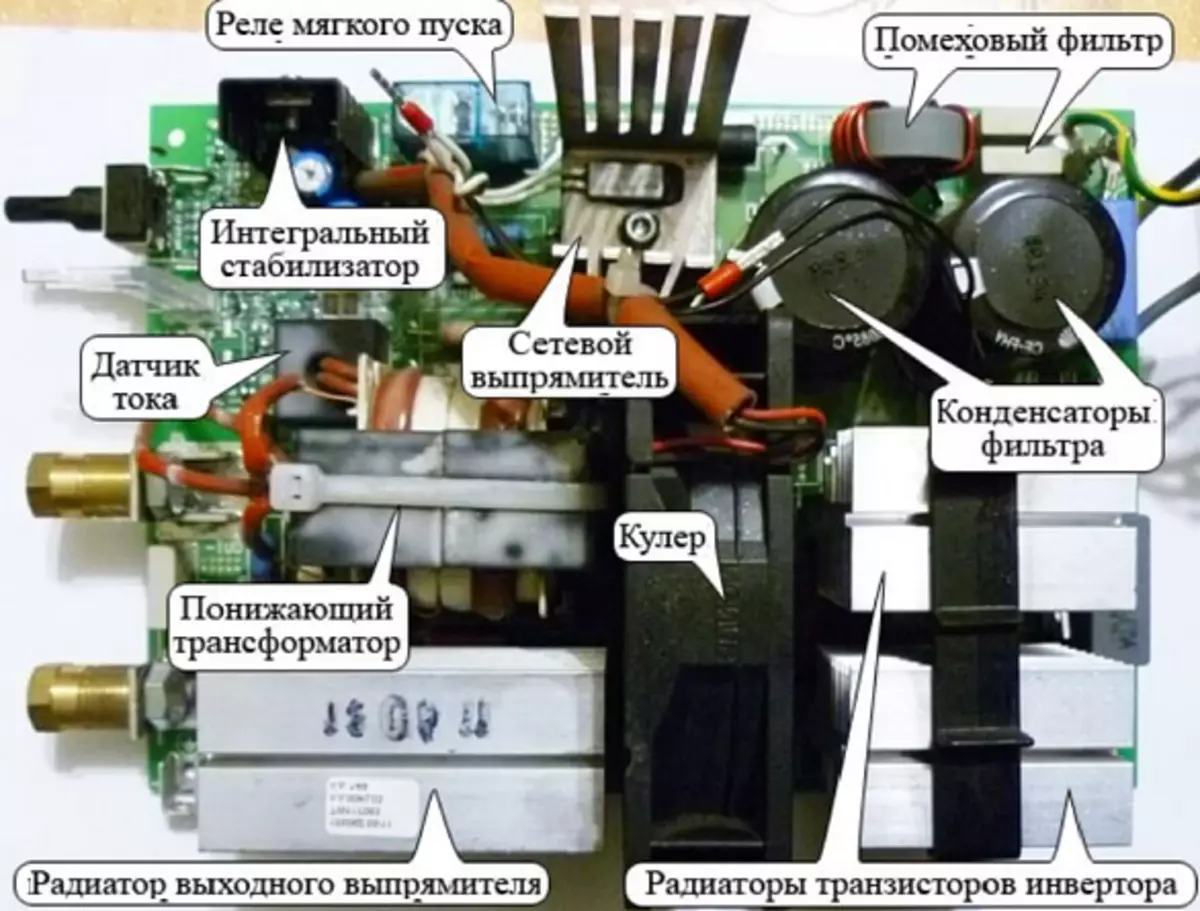 Metināšanas iekārtu remonts 6212_2