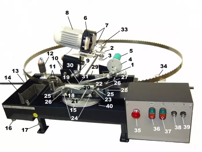 Máquina de afiação para serras de fita 6247_6