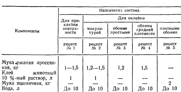 Bi destên xwe paqijtir 6290_3