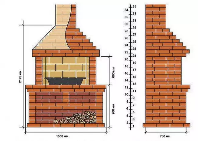 Ungabeka njani i-Brick Barbeue ngezandla zakho 6331_10