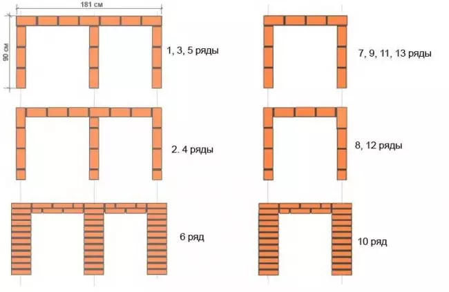 Како да поставите тула скара со свои раце 6331_8