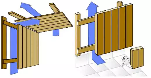 How to properly navigate the wall tread on the wall, ceiling, in the steam room and bath + video 6362_1