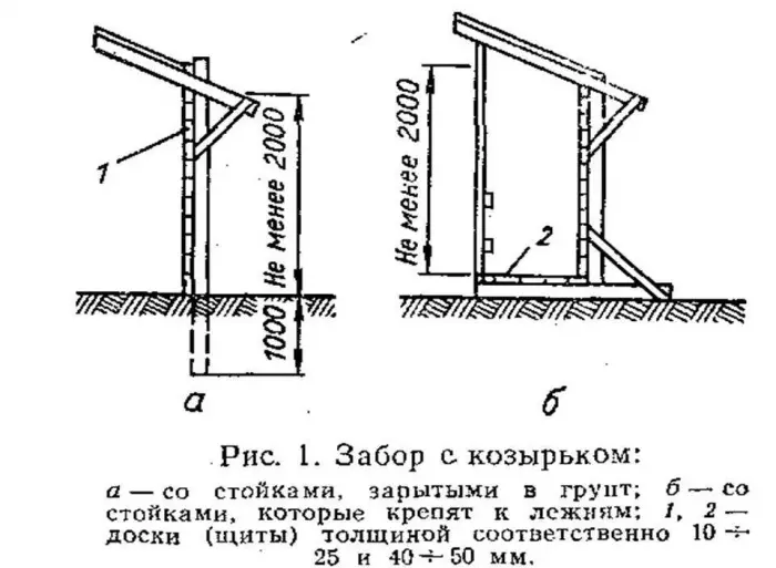 Heining konstruksie site 637_5