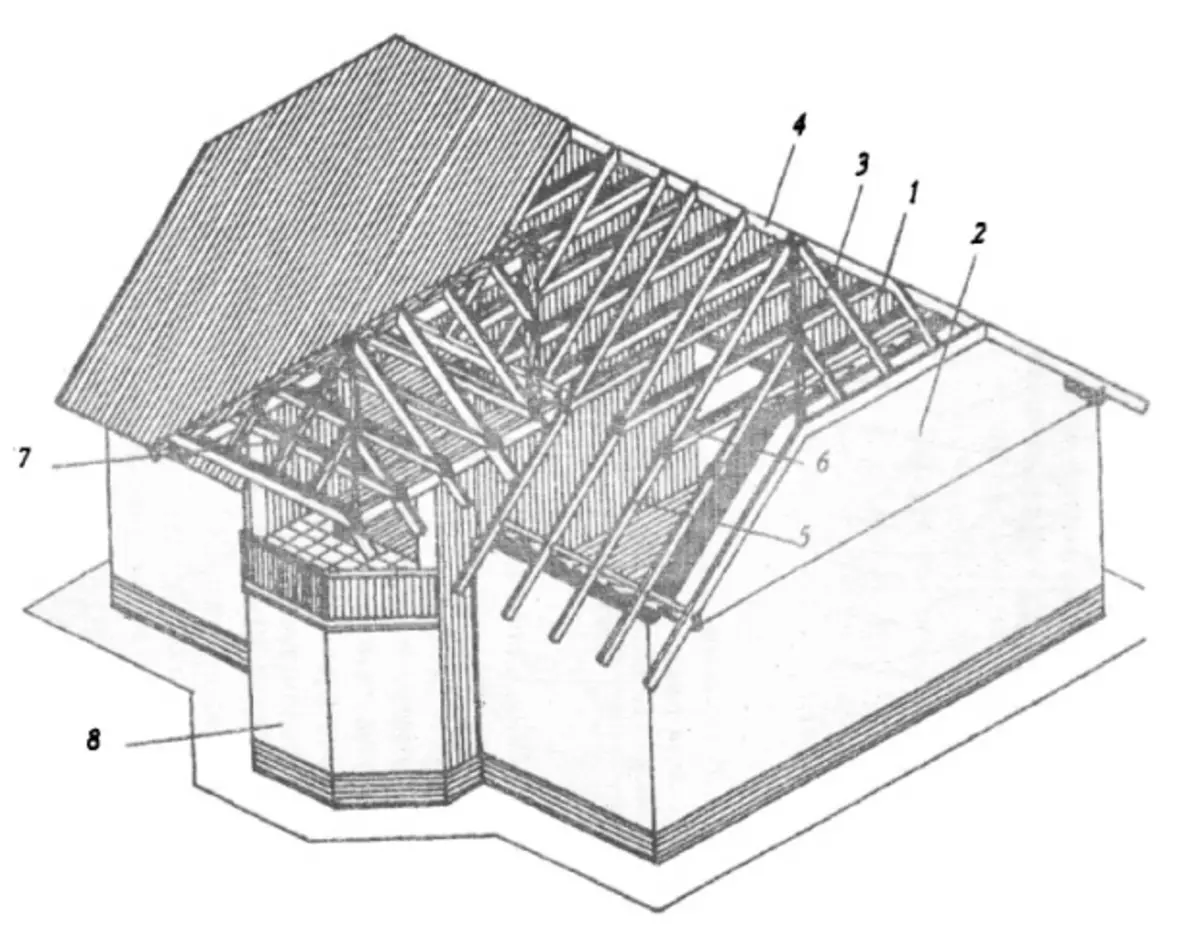 Полувальмовая дах: кроквяна система, креслення, фото