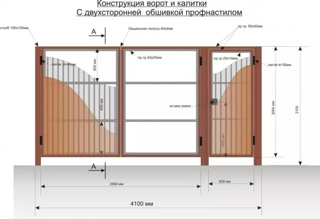 Gedhi zviitei iwe pachako + mifananidzo, mapikicha nemavhidhiyo 6765_3