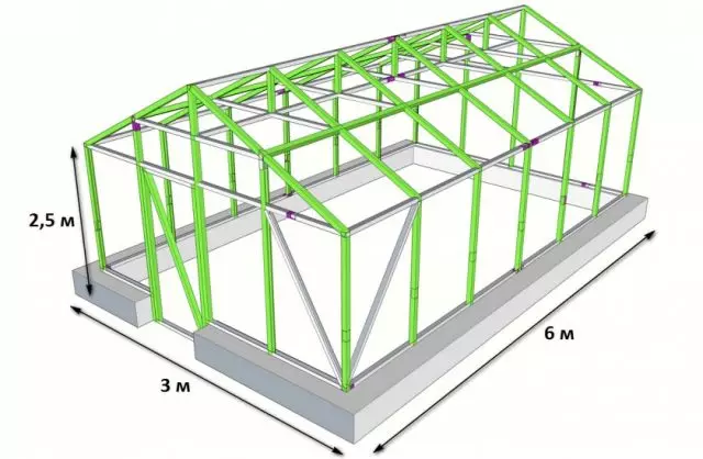 Ang greenhouse gikan sa mga plastik nga bintana niini ang imong kaugalingon: unsaon pagbuhat, litrato