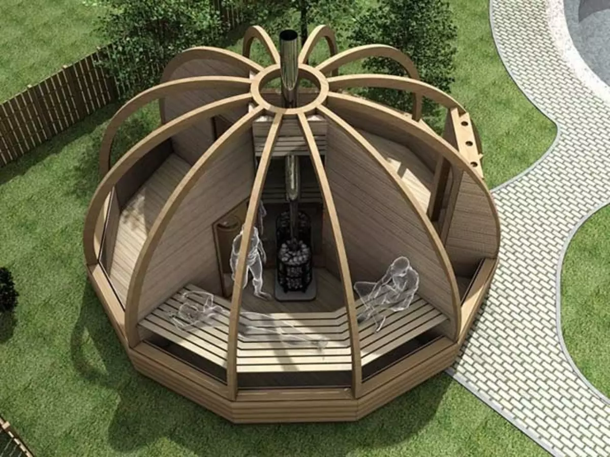 Dome Sauna docht it sels