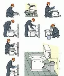 Flowing Toilet sau khi rửa, chúng tôi sửa chữa bằng tay của chính mình 794_1