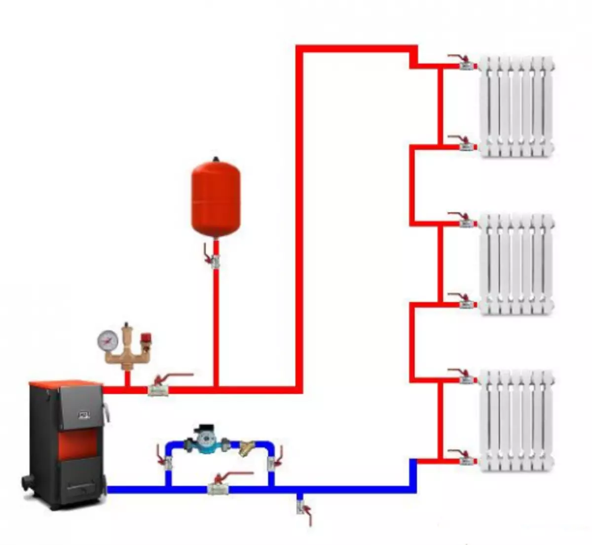 Sistema de calefacción de un solo tubo y de dos tubos Leningradka: Esquema, Instalación, Video
