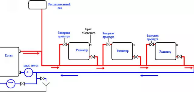 싱글 튜브 및 2 파이프 난방 시스템 Leningradka : 구성표, 설치, 비디오