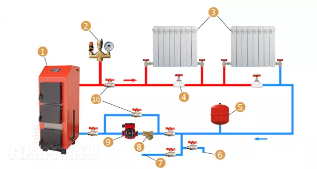 Single-tube and two-pipe heating system Leningradka: Scheme, Installation, Video