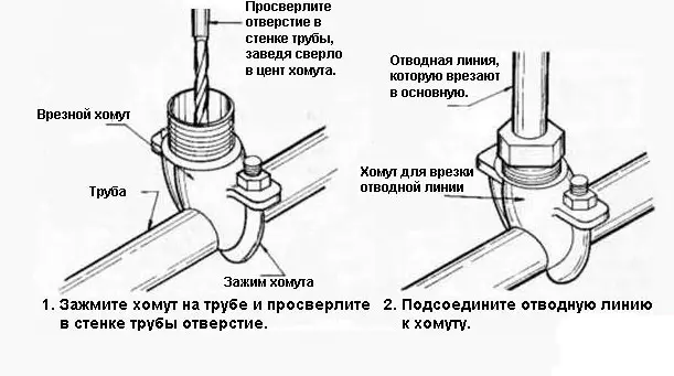 Sanitariya qisqichlari 803_12