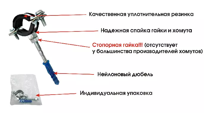 Санитарна стезаљка 803_3