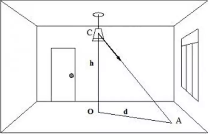 Berekening van lig 819_3