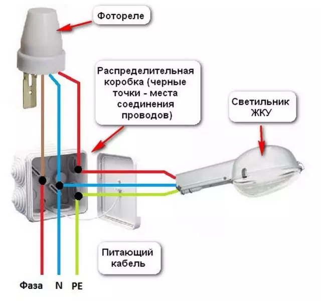 Liicht Sensor 824_8