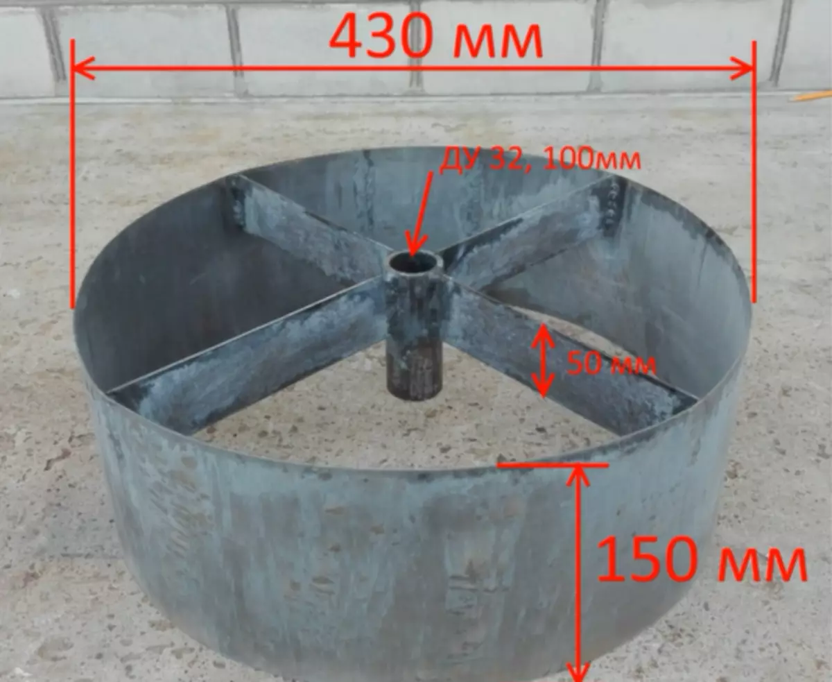 Turbodaphlete for chimney and ventilation