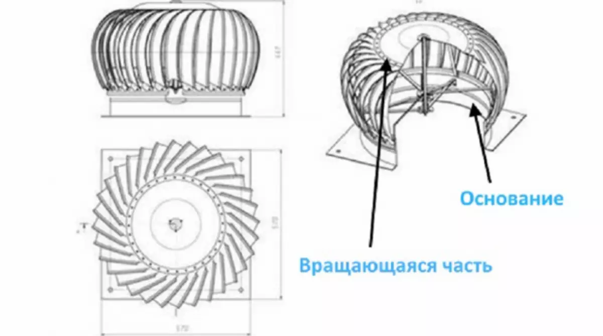 Turbodaphlete for chimney and ventilation