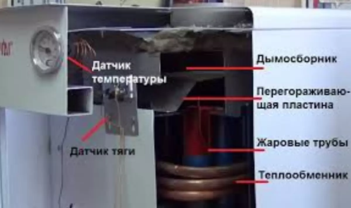 Gas Speferter Thrust Sensor: Giunsa kini molihok, unsaon pagsusi ug pag-undang