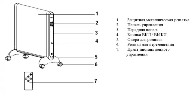 Mikatermic нагреватели за дома: Какво е, принцип на работа, ревюта