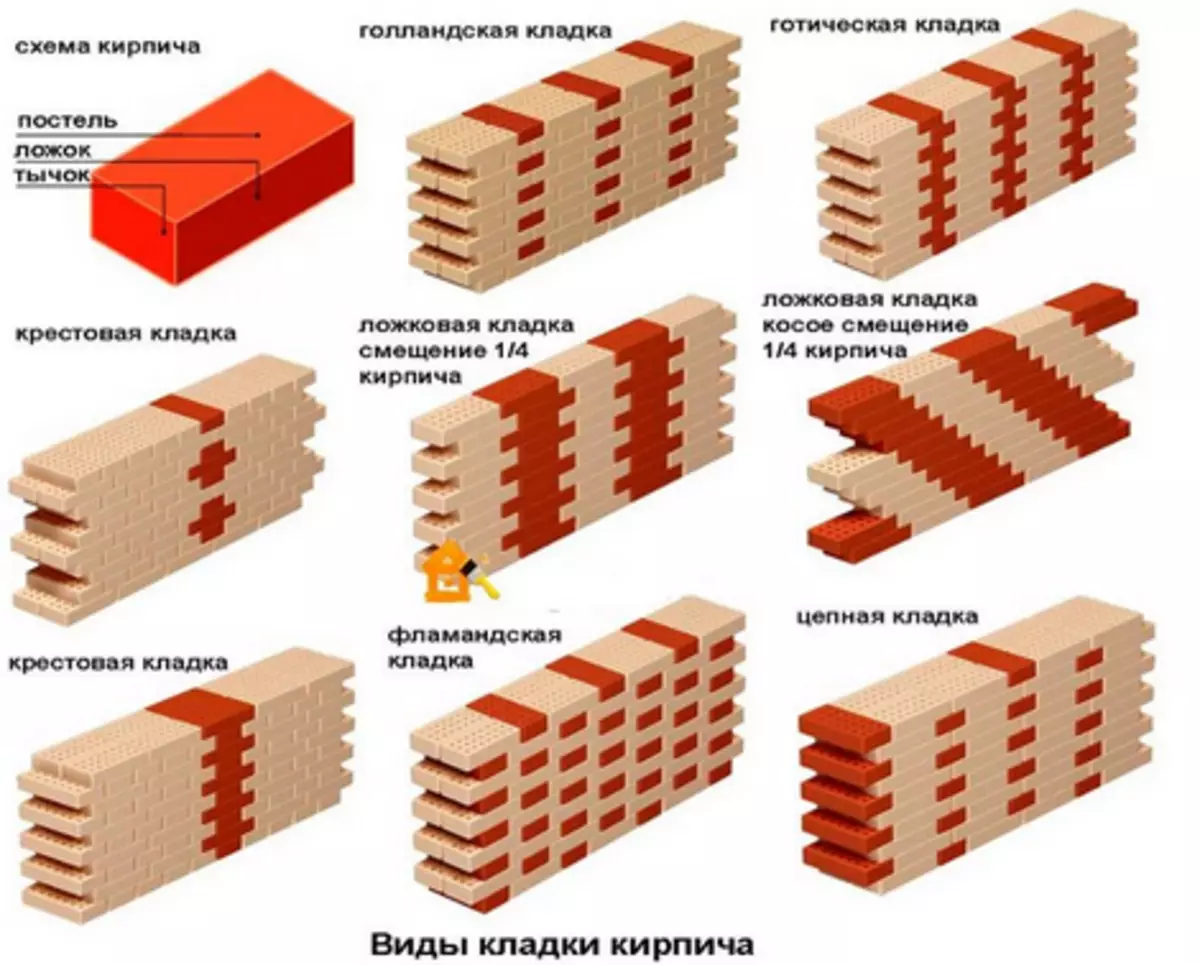 BRICK napetrany amin'ny tanany manokana 8731_2