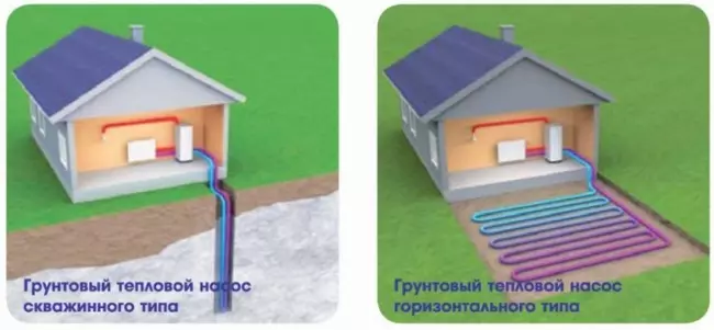 Termálne čerpadlá 8767_12